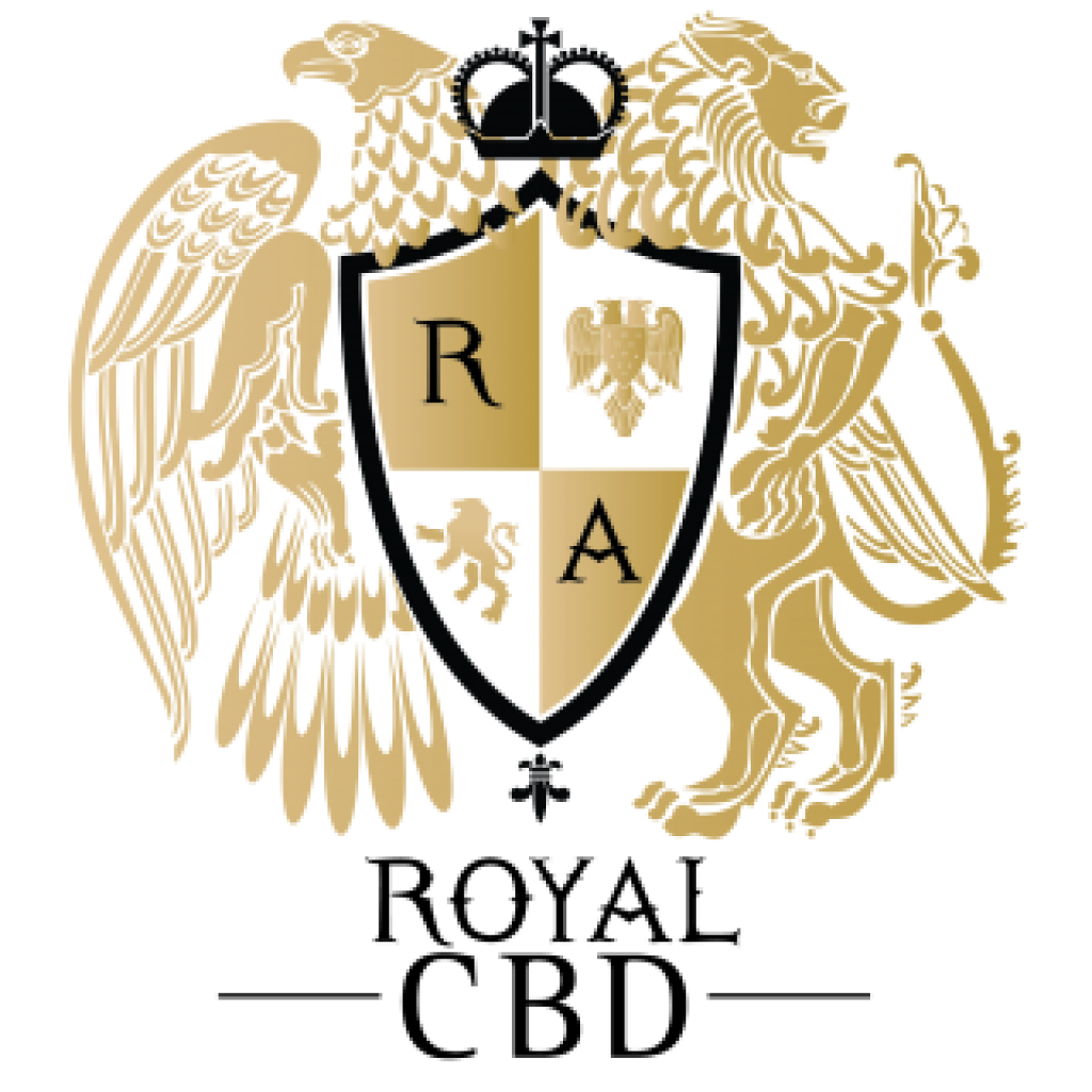 Indica, Sativa, and Hybrid Guide | RA Royal